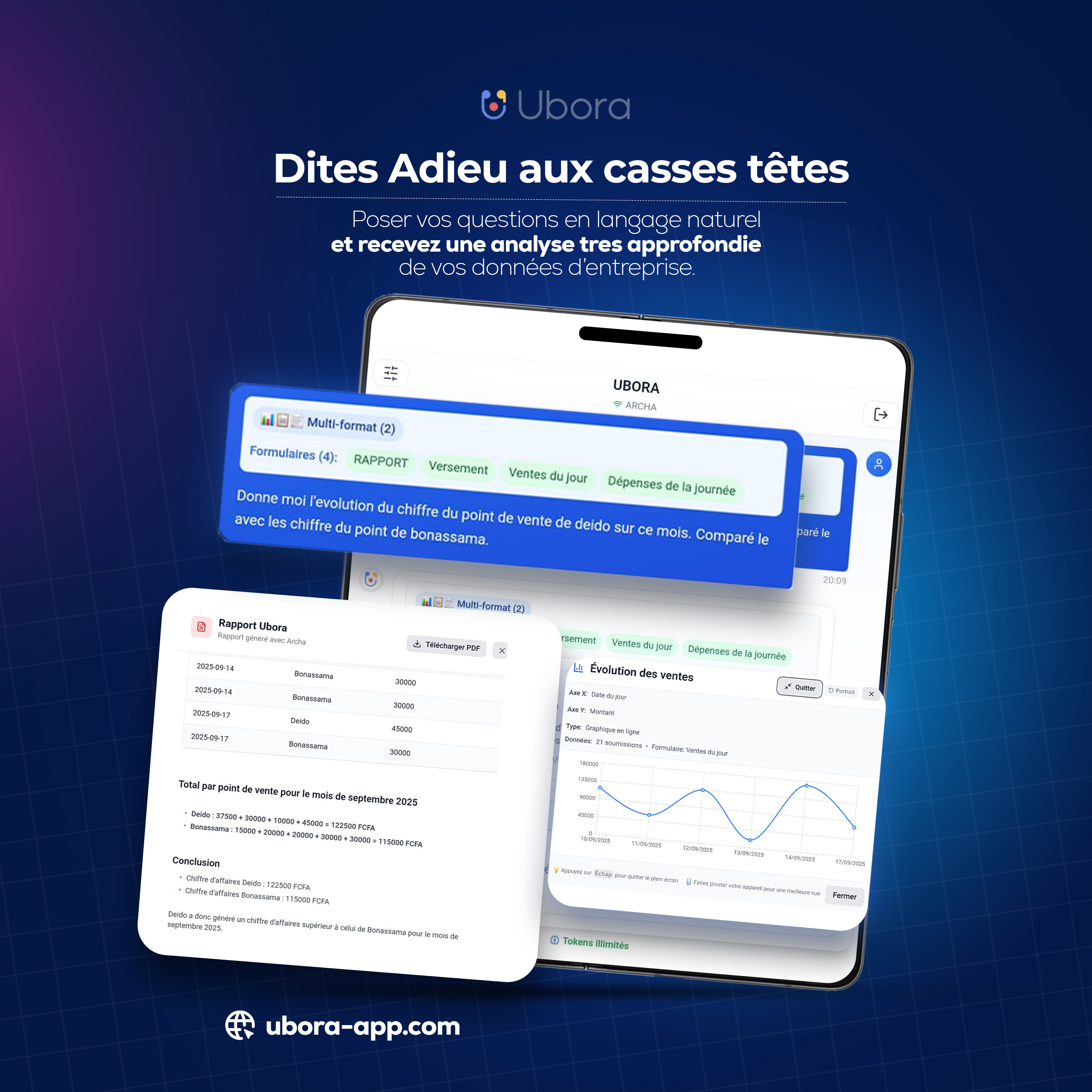 UBORA - Centralisez, analysez, décidez. Simplement | Gestion de ...